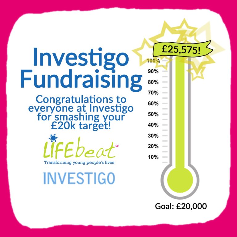 An incredible journey with Investigo so far! | Welcome to LIFEbeat!